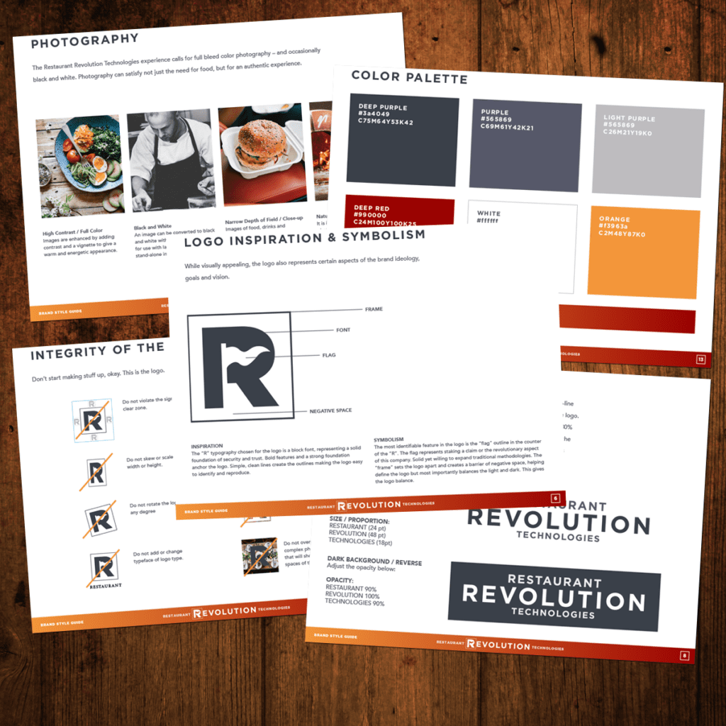 Building a Powerful Brand Presence: A Comprehensive Guide to Success | John Wolfe Compton