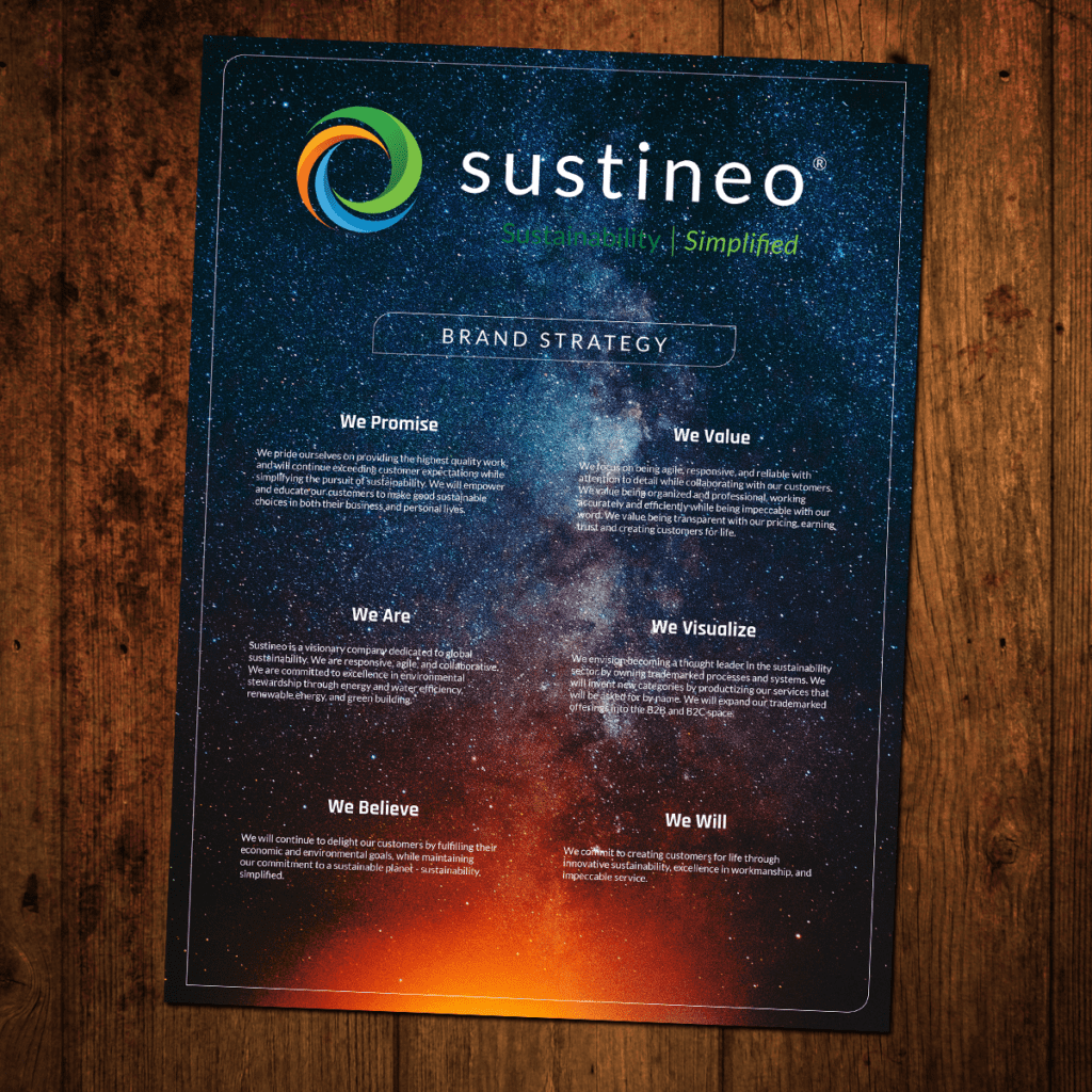 Sustineo Company Values Poster | John Wolfe Compton