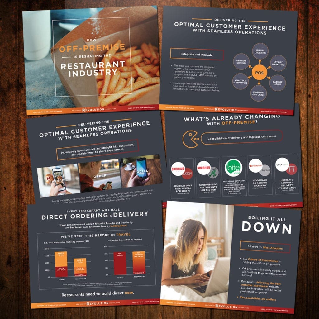 Restaurant Revolution Technology Pitch Deck Slide Examples | John Wolfe ...